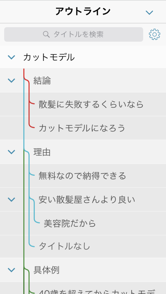 【マインドマップ】MacとiPhone/iPad用のMindNodeがおすすめ!使い方とFreeMindからの移行もご紹介! - 手ぶらでGo！